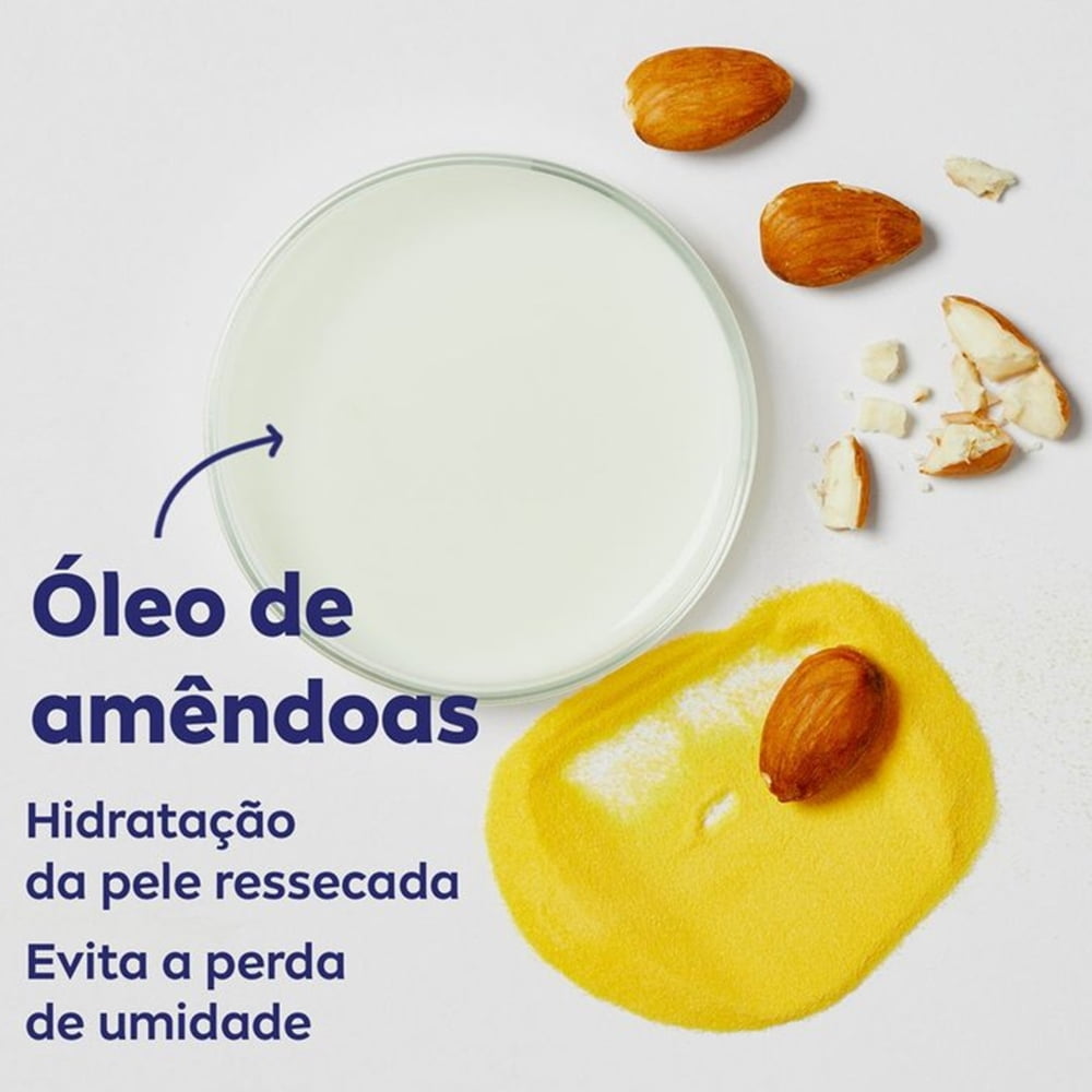NIVEA LOÇÃO DEO-HIDRATANTE CORPORAL MILK HIDRATAÇÃO PROFUNDA 400 ML NIVEA LOÇÃO DEO-HIDRATANTE CORPORAL MILK HIDRATAÇÃO PROFUNDA 400 ML